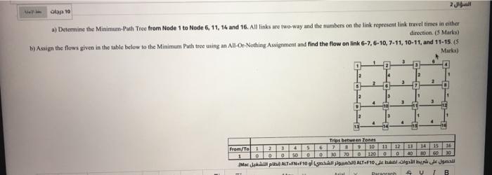 Solved السؤال 2 Op 10 a) Determine the Minimum-Path Tree | Chegg.com