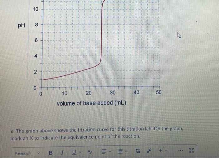 g. Using the graph below (including the titration | Chegg.com