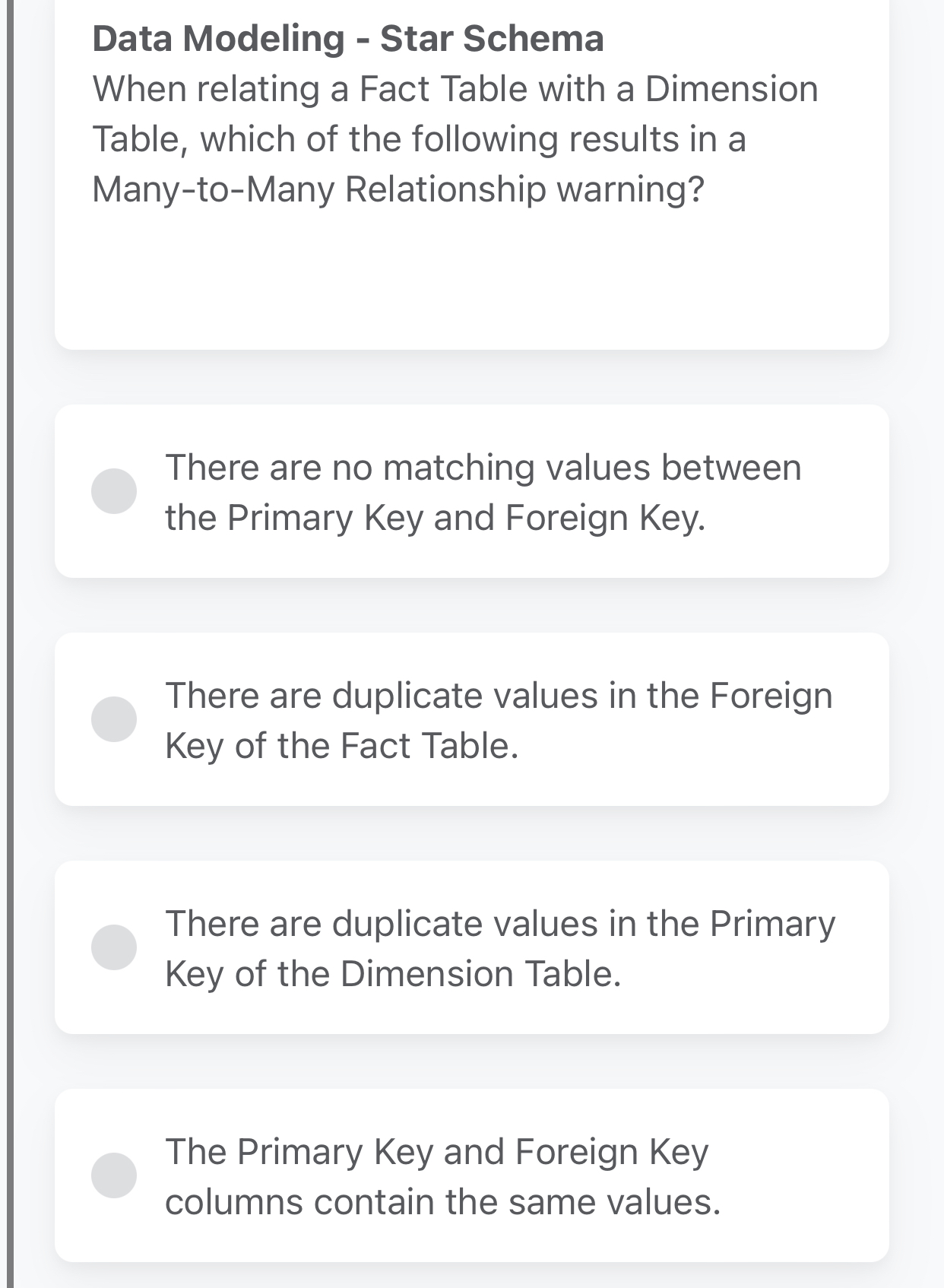 Solved Data Modeling - ﻿Star SchemaWhen relating a Fact | Chegg.com