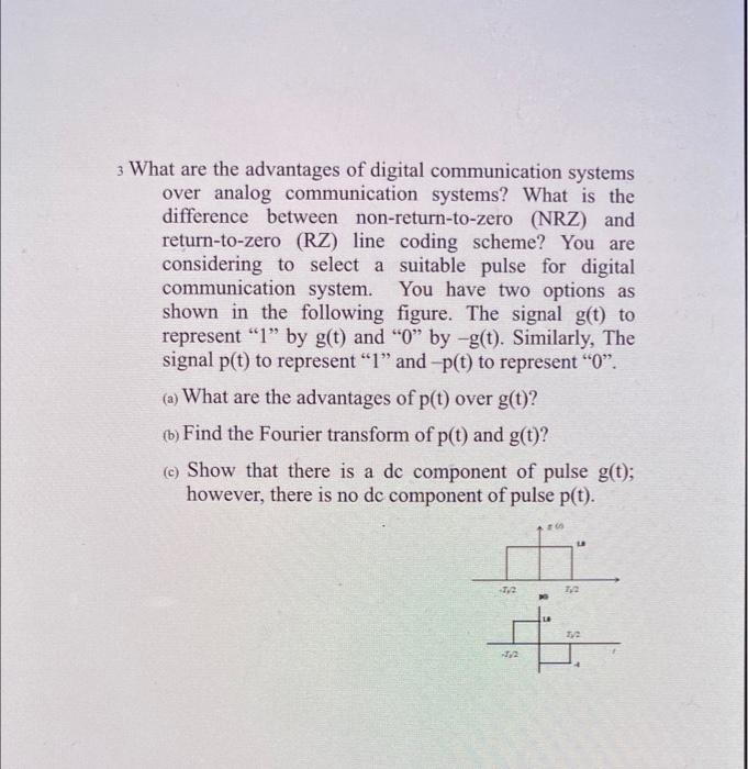 Solved What are the advantages of digital communication | Chegg.com