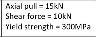 Solved A shaft is subjected to an axial pull of and | Chegg.com