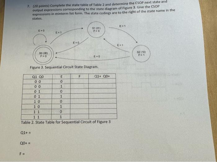 Solved 7. (20 points) Complete the state table of Table 2 | Chegg.com