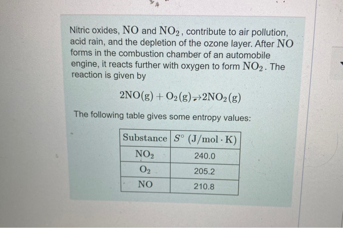 Solved Part A Calculate ASix for the reaction 2NO(g) + O2(g) | Chegg.com