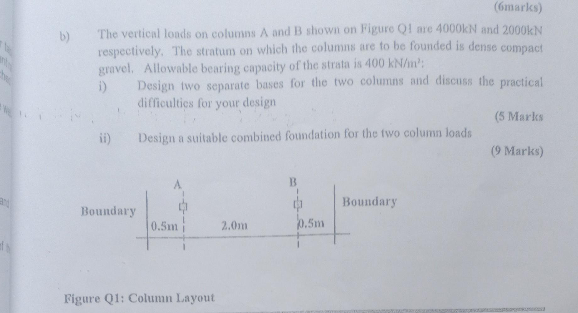 Solved b) The vertical loads on columns A and B shown on | Chegg.com