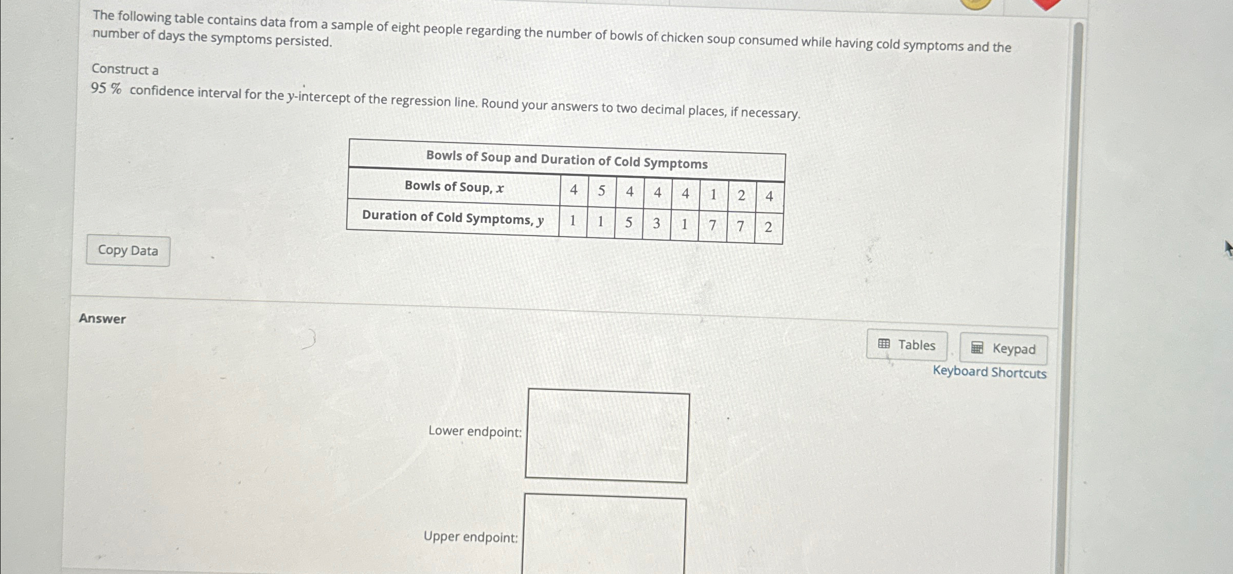 Solved The following table contains data from a sample of | Chegg.com