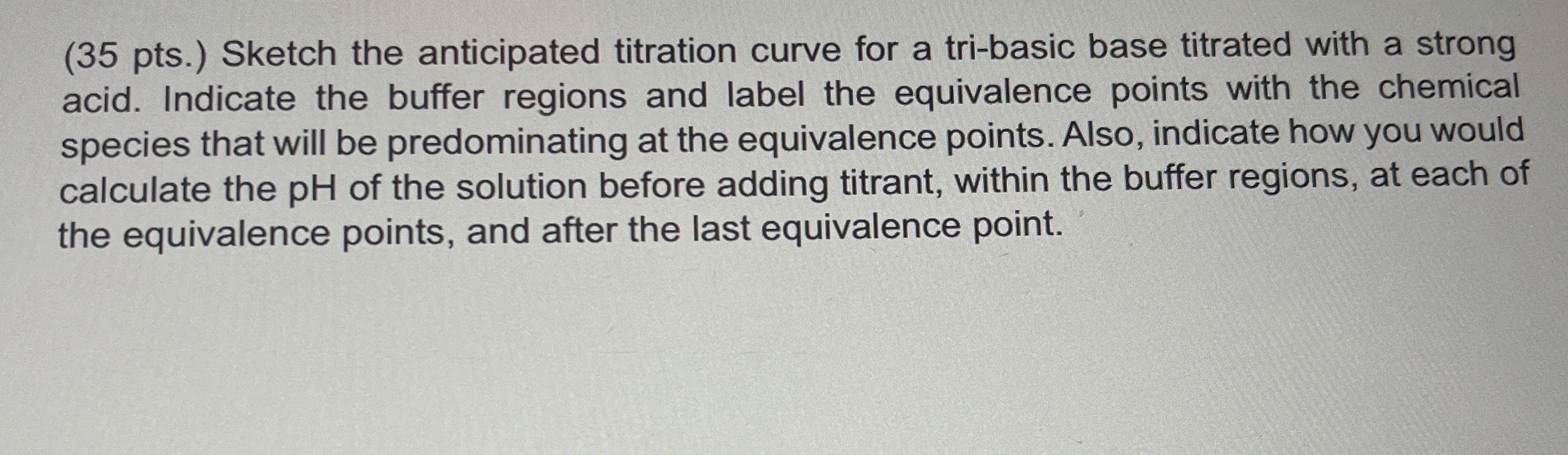 Solved Sketch the anticipated titration curve for a | Chegg.com