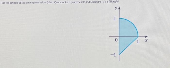 Solved Find the centroid of the lamina given below. (Hint: | Chegg.com