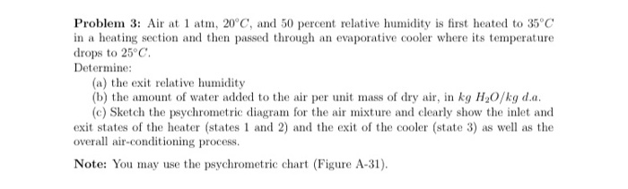 Solved Problem 3: Air at 1 atm, 20°C, and 50 percent | Chegg.com