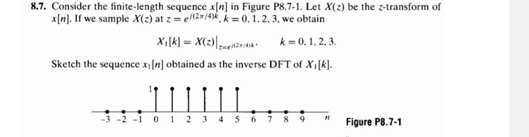 Solved 8.7. Consider the finite-length sequence x[n] in | Chegg.com