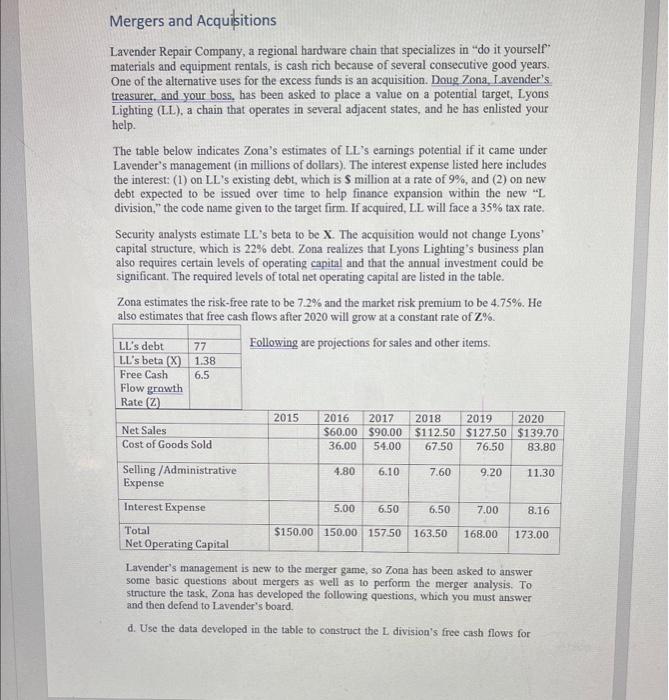 Solved Mergers and Acquisitions Lavender Repair Company, a | Chegg.com