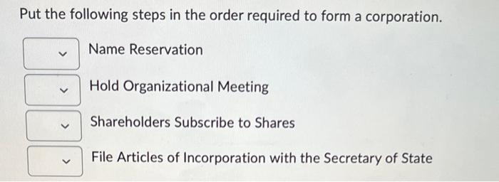 Put the following steps in the order required to form | Chegg.com