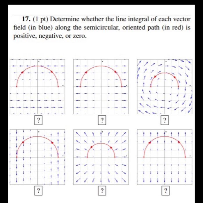 Solved 17. (1 pt) Determine whether the line integral of | Chegg.com