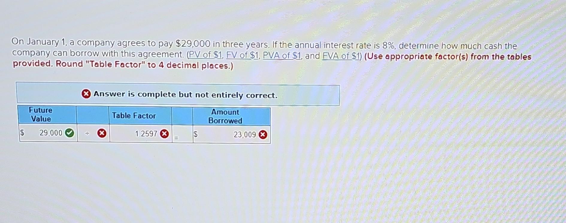 Solved On January 1, a company agrees to pay $29,000 in | Chegg.com