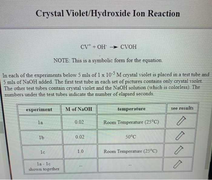 Solved Crystal Violet/ NaOH The purpose of this lab is to | Chegg.com