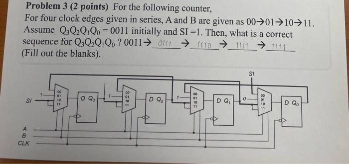 Solved Problem 3 (2 points) For the following counter, For | Chegg.com
