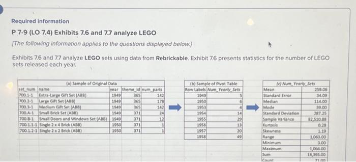 Solved P 7-9 (LO 7.4) - Part 1 Required: Given the data | Chegg.com