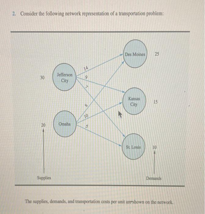 Solved 2. Consider the following network representation of a | Chegg.com