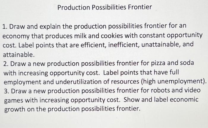 Solved Production Possibilities Frontier 1. Draw and explain | Chegg.com