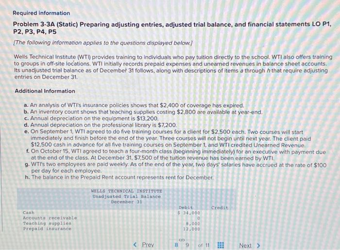 Solved Problem 3-3A (Static) Preparing adjusting entries, | Chegg.com