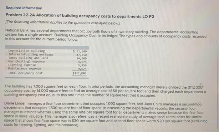 Solved Required information Problem 22-2A Allocation of | Chegg.com
