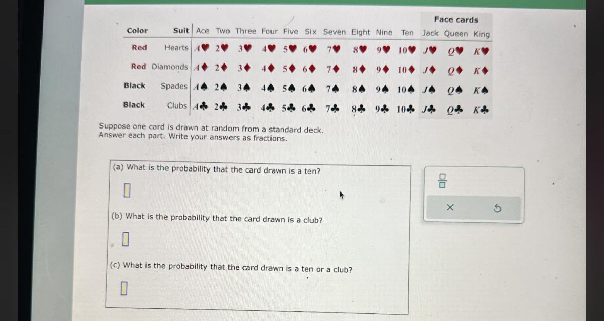 Solved Face | Chegg.com