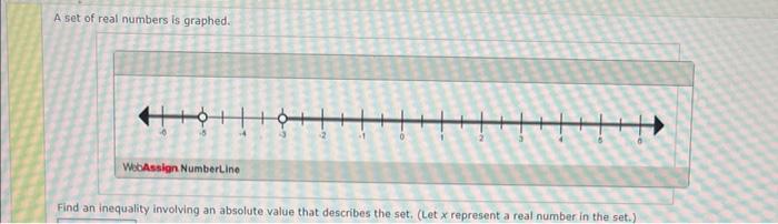Solved A set of real numbers is graphed. | Chegg.com
