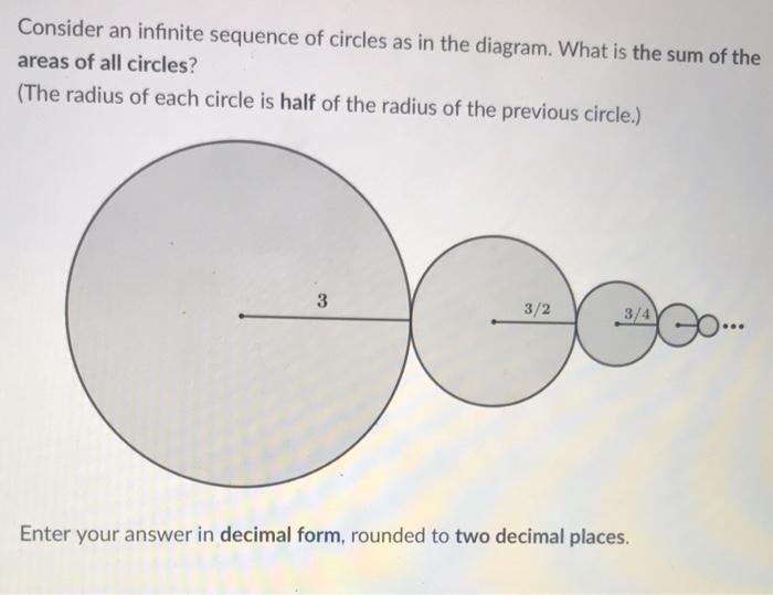 Solved Consider an infinite sequence of circles as in the | Chegg.com