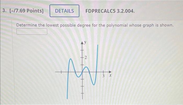 Solved Determine the lowest possible degree for the | Chegg.com