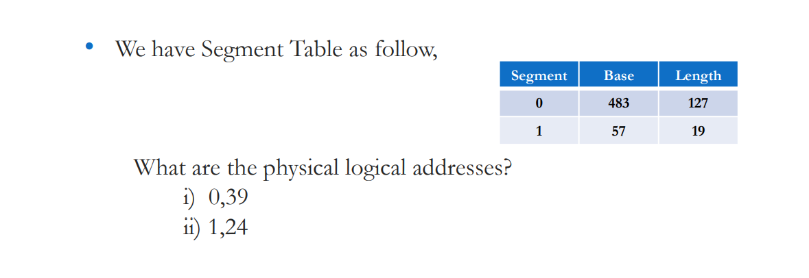 Solved We have Segment Table as follow,We have Segment Table | Chegg.com