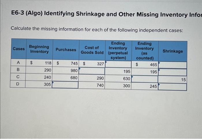 Solved E6-3 (Algo) Identifying Shrinkage and Other Missing | Chegg.com