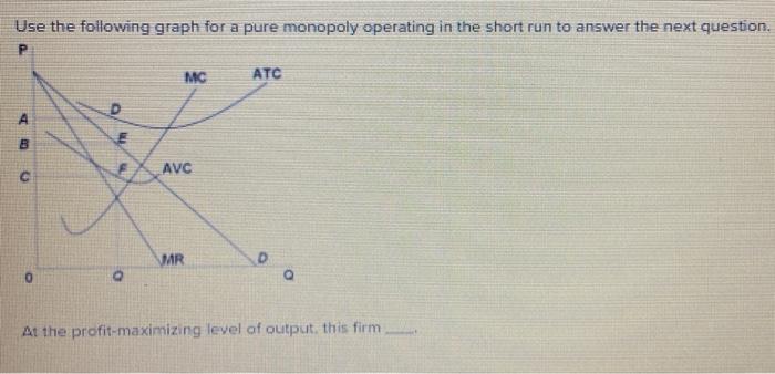 Solved Use the following graph for a pure monopoly operating | Chegg.com