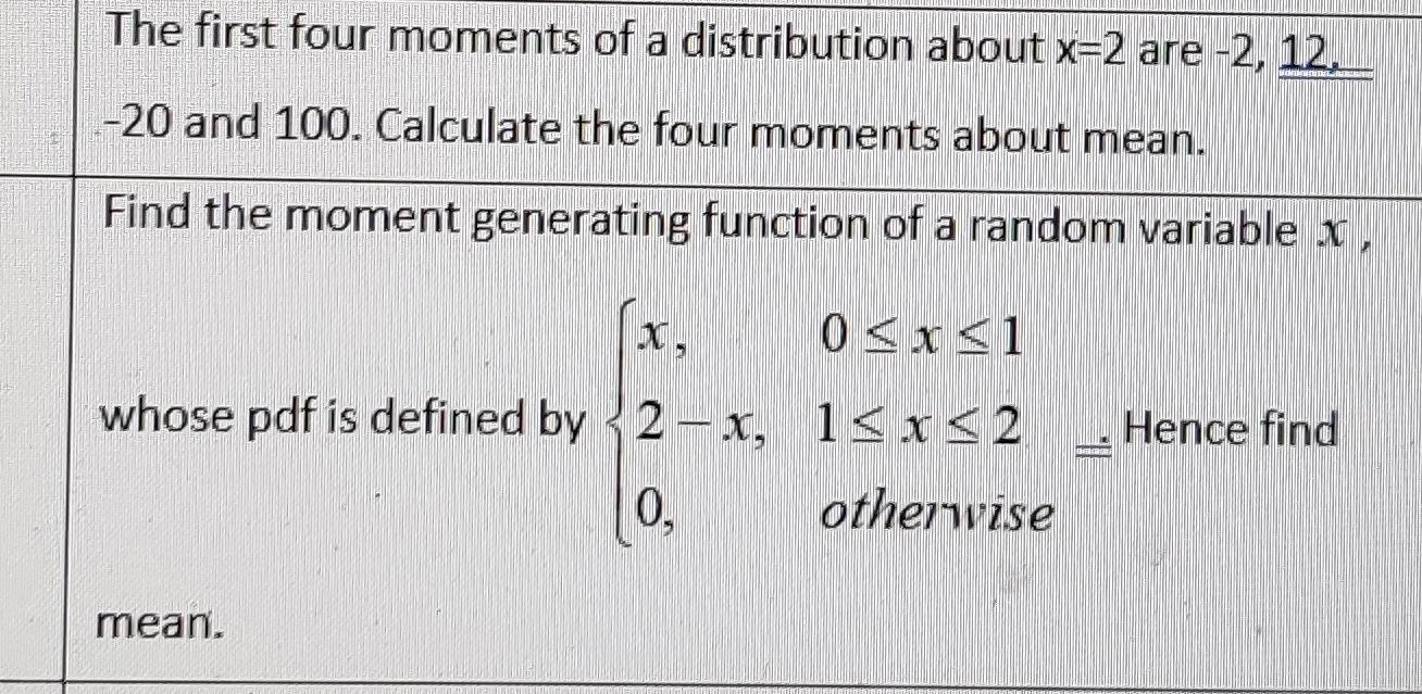 Solved The first four moments of a distribution about x=2 | Chegg.com