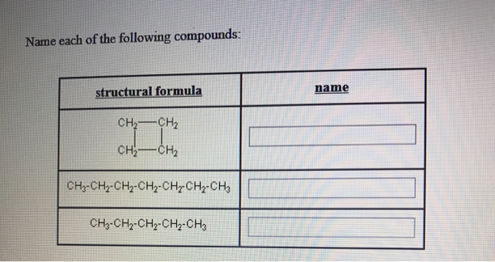 Solved Name each of the following compounds: structural | Chegg.com