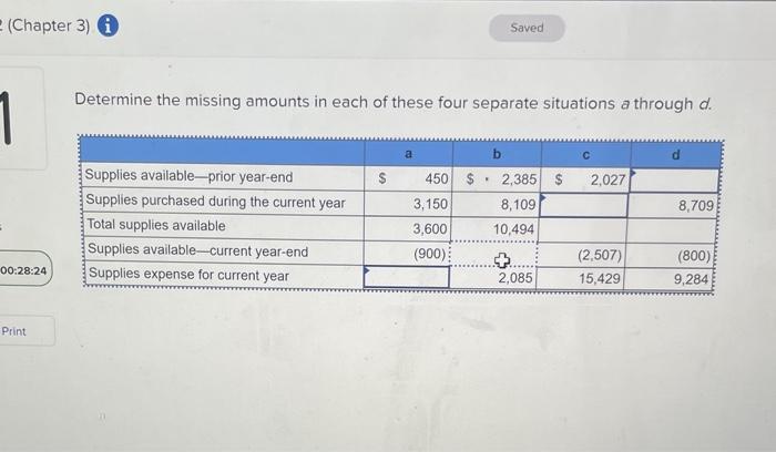 Solved Determine the missing amounts in each of these four | Chegg.com