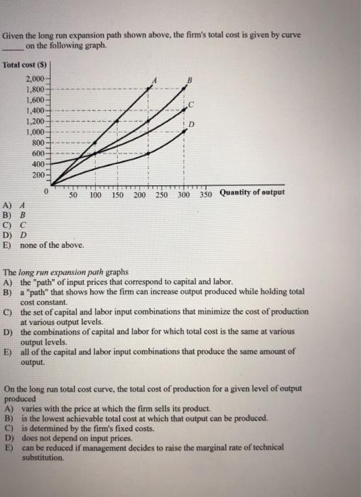Solved Given the long run expansion path shown above, the | Chegg.com