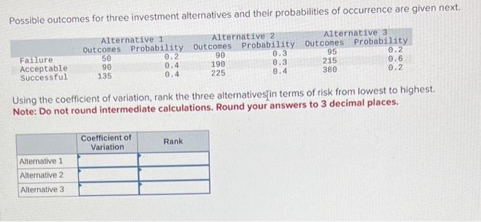 Solved Possible outcomes for three investment alternatives | Chegg.com