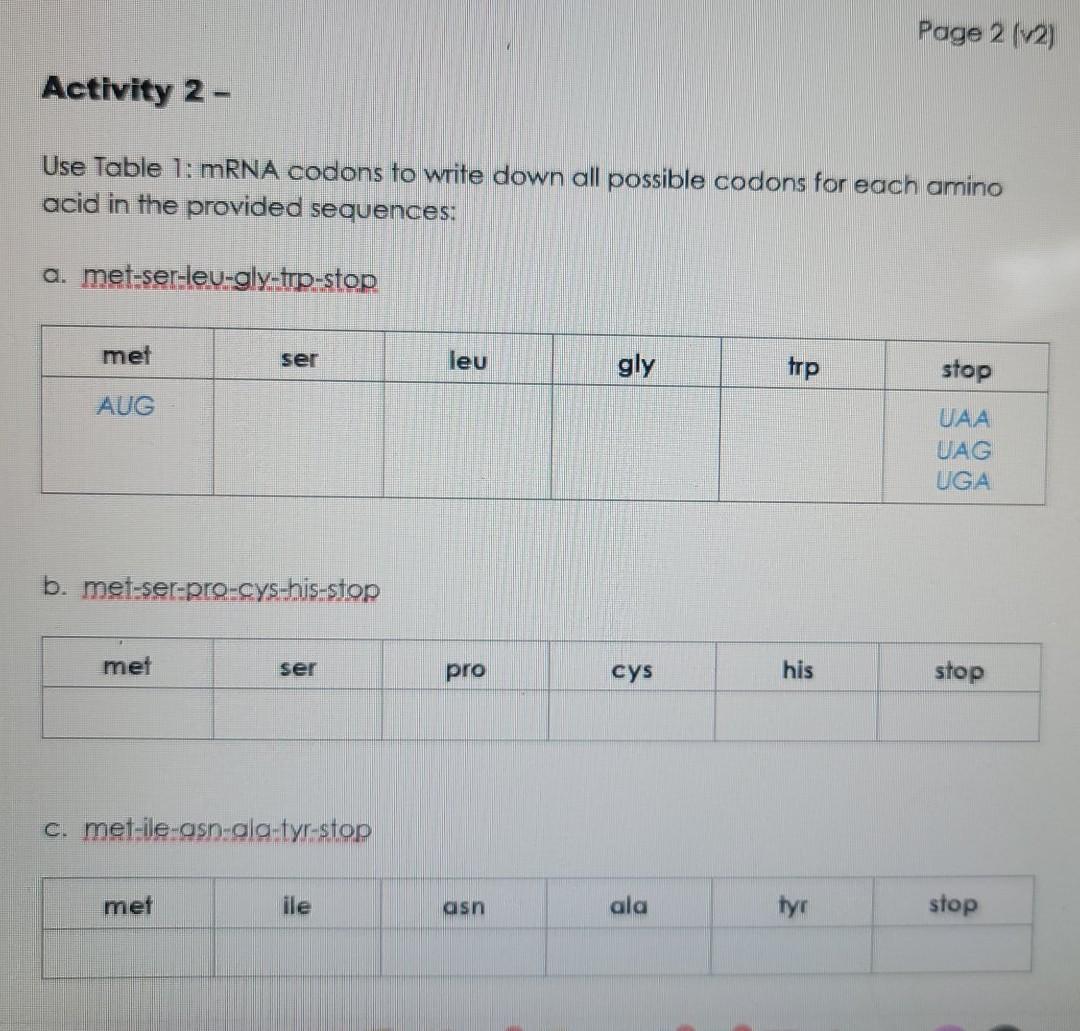 Solved activity 2 a.b.c - mRNA codons to write down all | Chegg.com