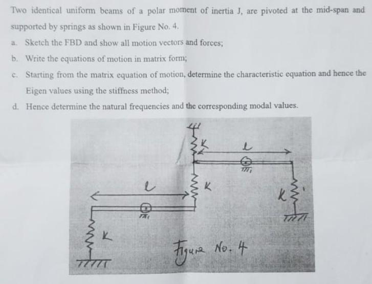Solved Two identical uniform beams of a polar moment of | Chegg.com