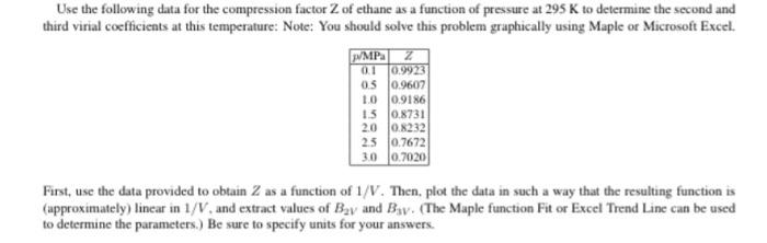 Solved Use the following data for the compression factor of | Chegg.com