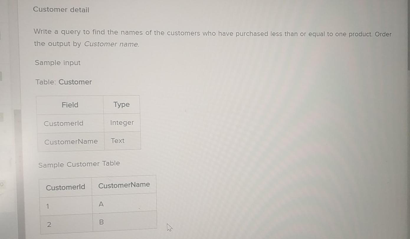 Solved Customer detail Write a query to find the names of | Chegg.com