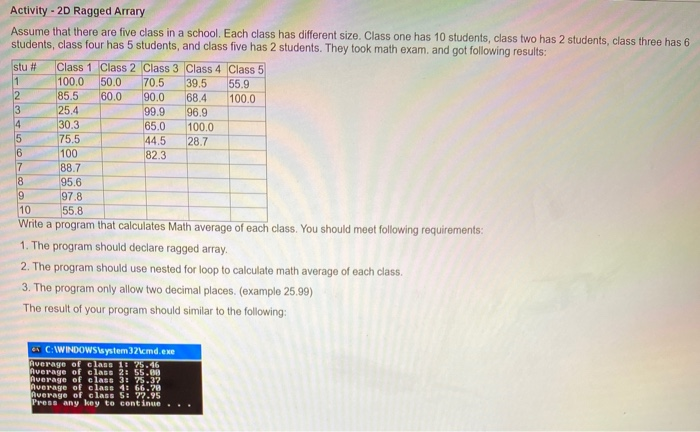 Solved Activity - 2D Ragged Arrary Assume that there are | Chegg.com