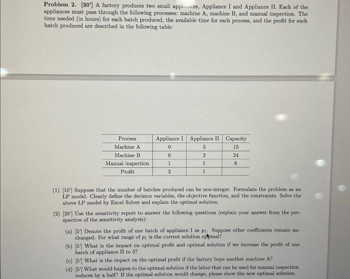 Solved Problem 2. [30'] A factory produces two small | Chegg.com