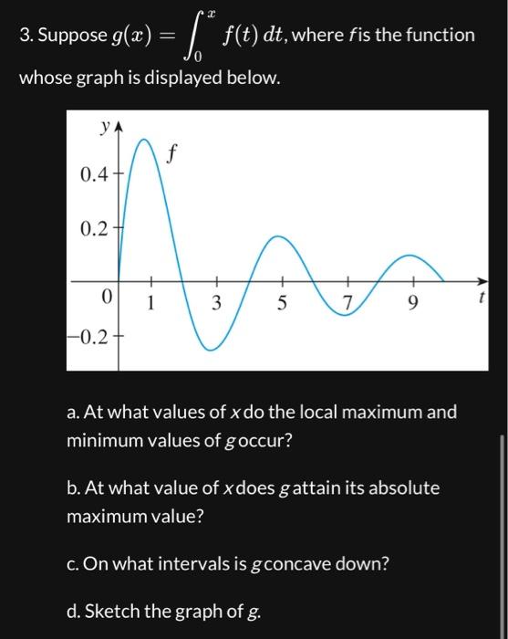 Solved 3. Suppose g(x)=∫0xf(t)dt, where f is the function | Chegg.com