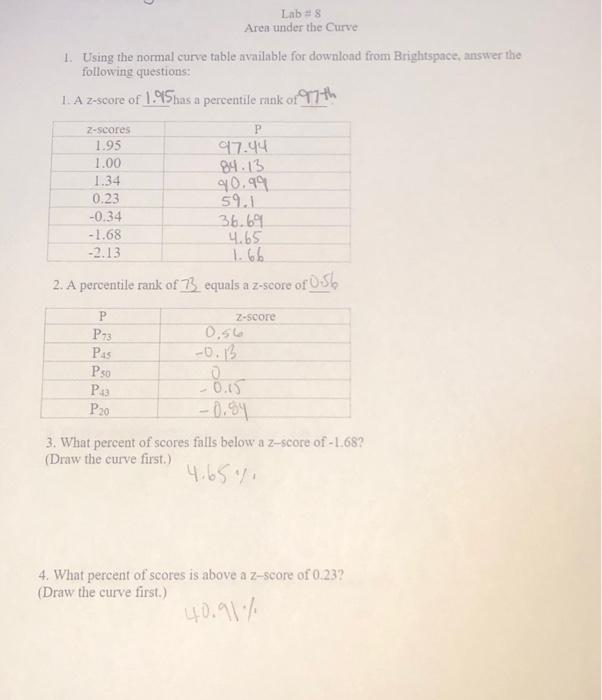 1. Using the normal curve table available for | Chegg.com