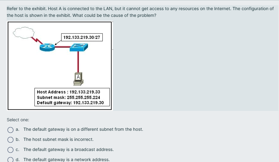 Solved Refer to the exhibit. Host A is connected to the LAN, | Chegg.com