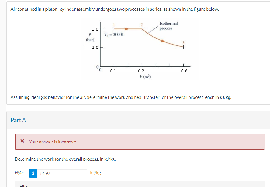 Solved Air contained in a piston-cylinder assembly undergoes | Chegg.com