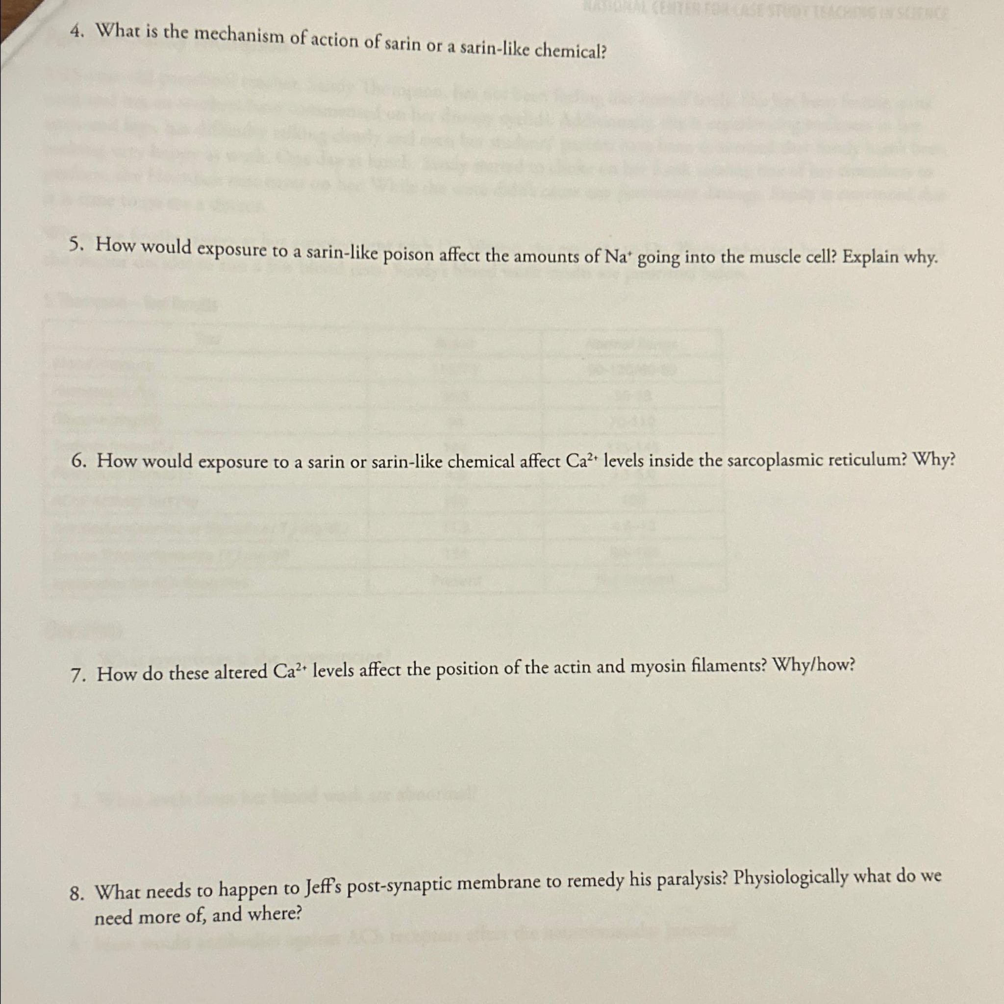 Solved What is the mechanism of action of sarin or a | Chegg.com