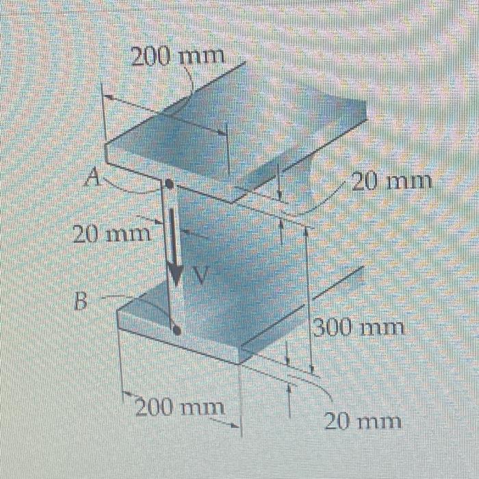 Solved The wide-flange beam is subjected to a shear of | Chegg.com