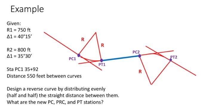 Solved Example Given: Design a reverse curve by distributing | Chegg.com