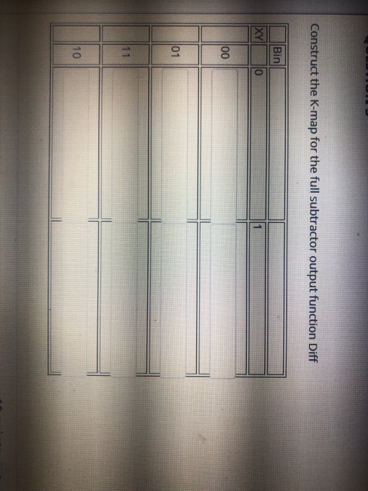 Solved Construct the K-map for the full subtractor output | Chegg.com